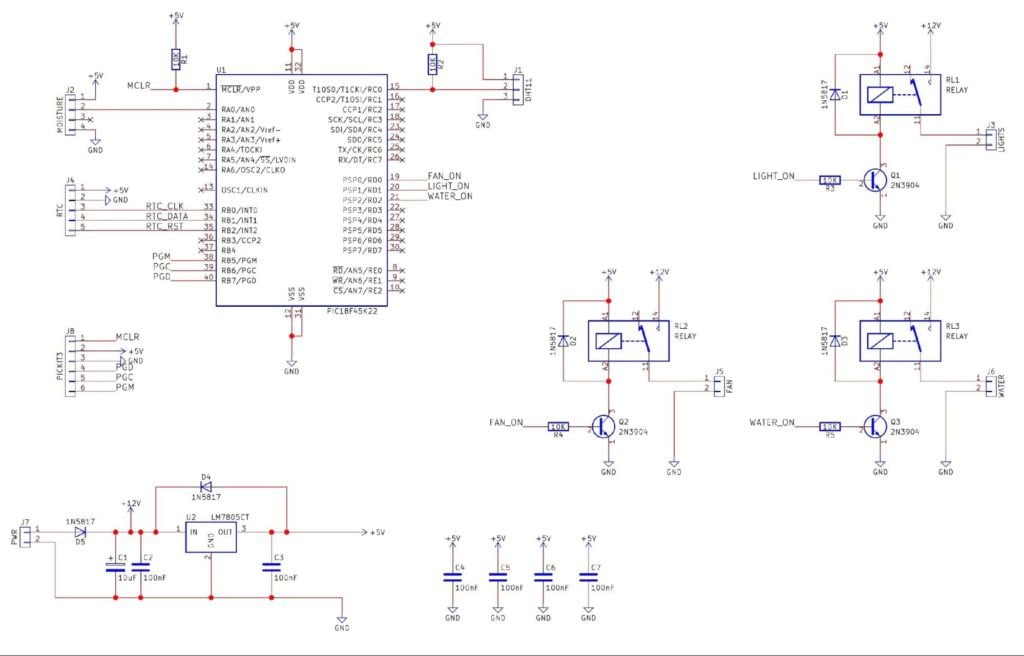 How to Make a Mini Automated Greenhouse for Microgreens | PCB | Maker Pro