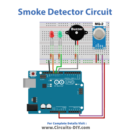 Smoke Detection using MQ-2 Gas Sensor | Arduino | Maker Pro