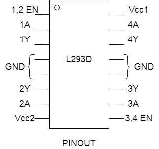 How to Simulate Arduino Projects Using Proteus | Arduino | Maker Pro