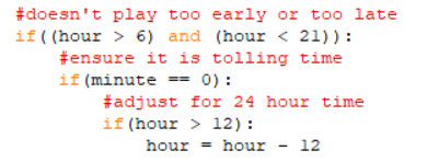 How to Build a Raspberry Pi Clock Tower | Raspberry Pi | Maker Pro