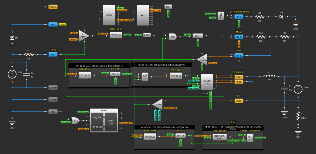 How to Design a Simple Battery Charger | Custom | Maker Pro