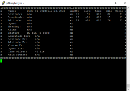 How to Use a GPS Receiver With Raspberry Pi 4 | Raspberry Pi | Maker Pro