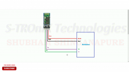 Blue_P, A Wireless Arduino Programming Shield | Arduino | Maker Pro