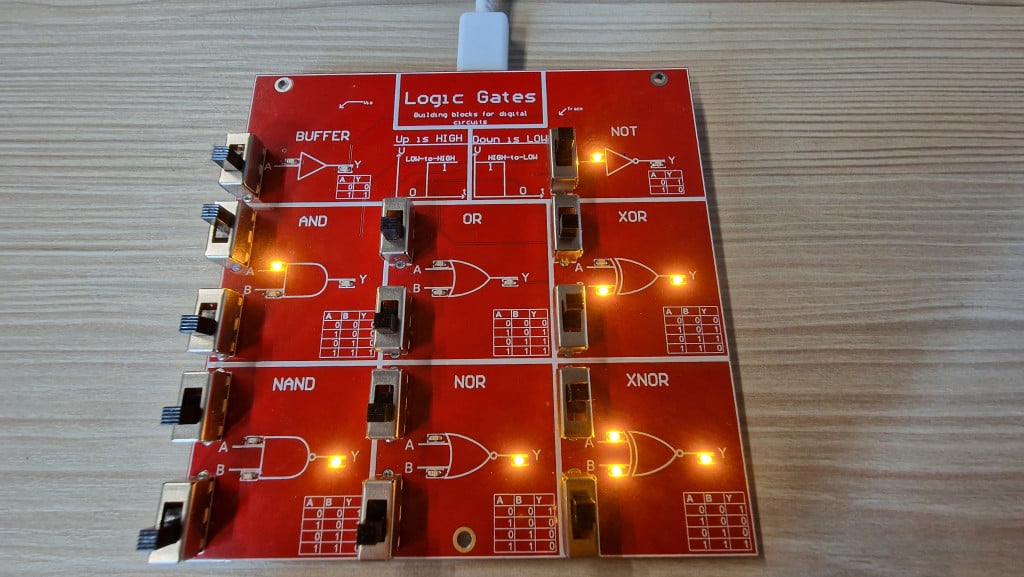Logic Gates | Configurable Logic Block | Maker Pro