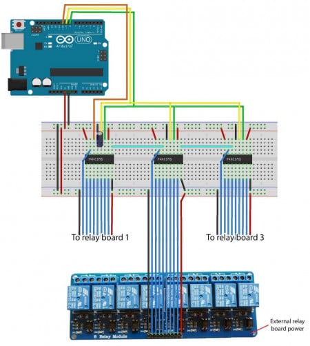 How to Make a Christmas Light Show With Arduino | Arduino | Maker Pro