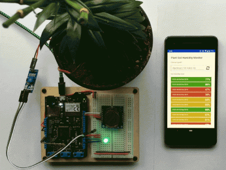 Monitor a Plant's Soil Moisture Using Netduino and Xamarin | Netduino | Maker Pro
