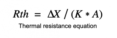 Heat Transfer Techniques for PCB Design | PCB | Maker Pro