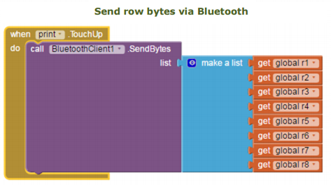 How to Make an Arduino LED Matrix Controlled by an Android App and ...
