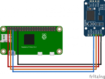 How to Add an RTC Module to Raspberry Pi | Raspberry Pi | Maker Pro