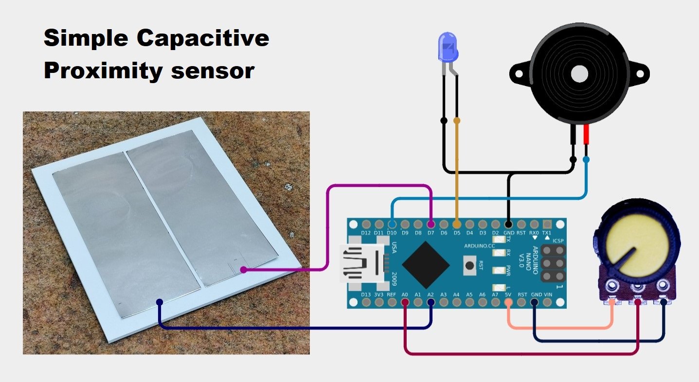 Simple DIY Capacitive Proximity Sensor—Human Presence Detector ...