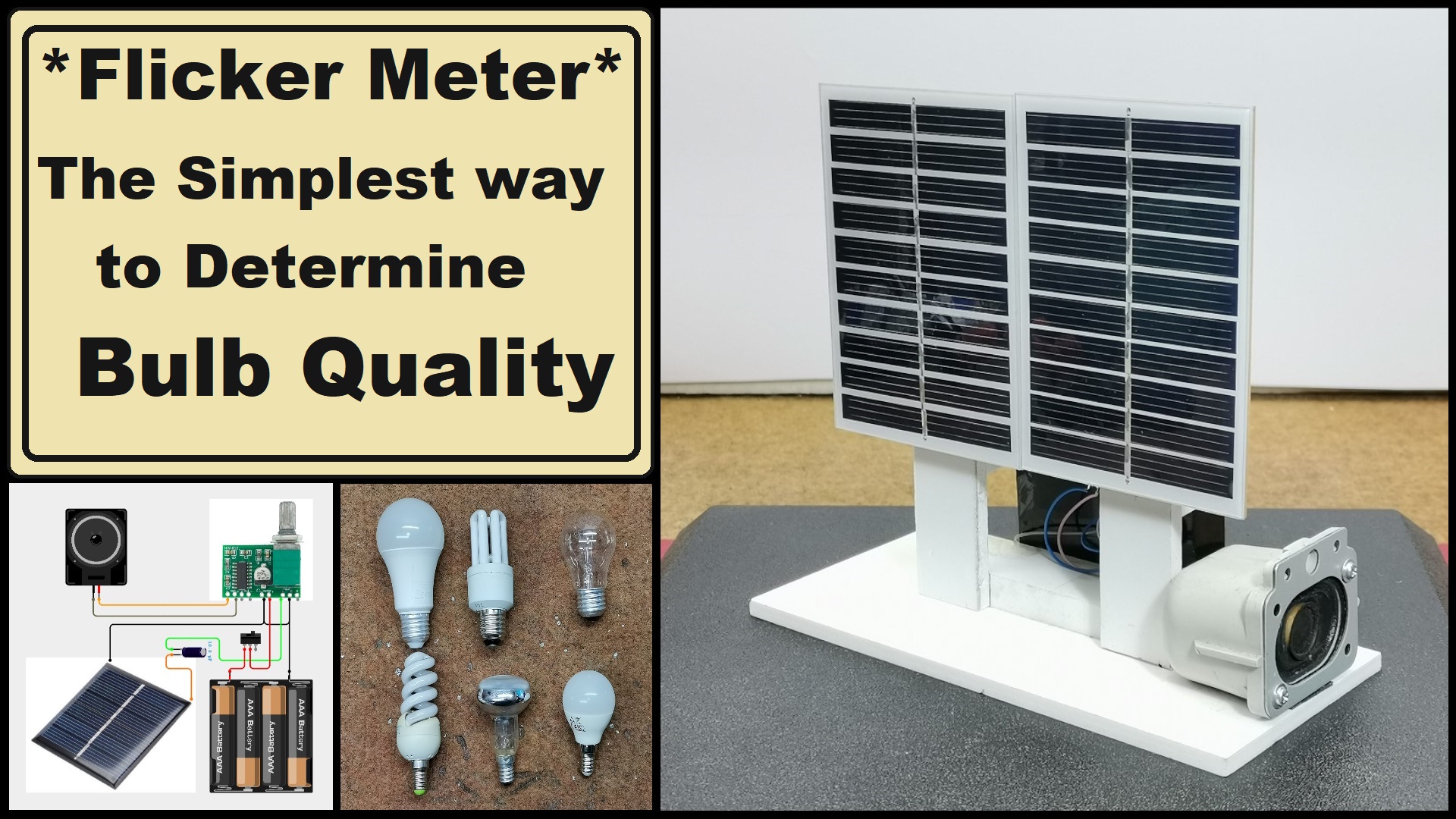 The simplest way to determine the quality of lighting in your home ...