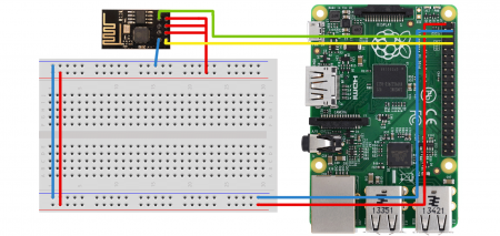 How to Use the ESP8266 for Wireless Communication With Arduino and ...