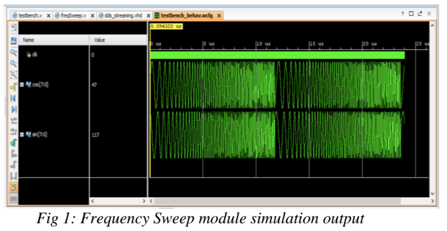 How to Generate a Frequency Sweep in XILINX DDS IP COREv6.0 | Custom | Maker Pro