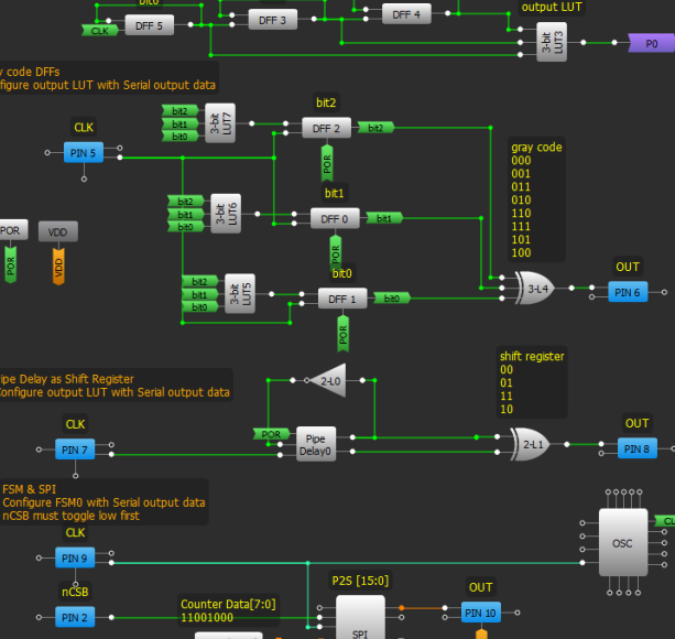 Serial Output Tips & Techniques | Analog | Maker Pro