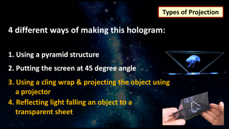 DIY Hologram Pyramid and Pepper's Ghost | Custom | Maker Pro