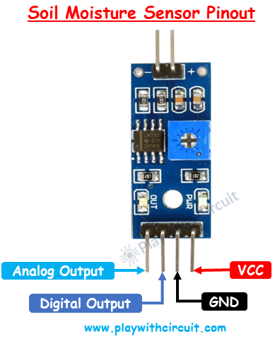 Soil Moisture Sensor with Arduino | Arduino | Maker Pro