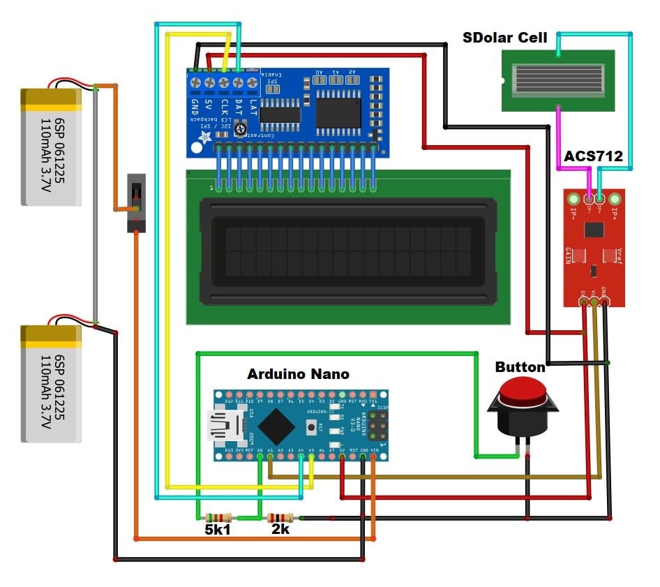 Simple Arduino Solar Radiation Meter for Solar Panels | Arduino | Maker Pro