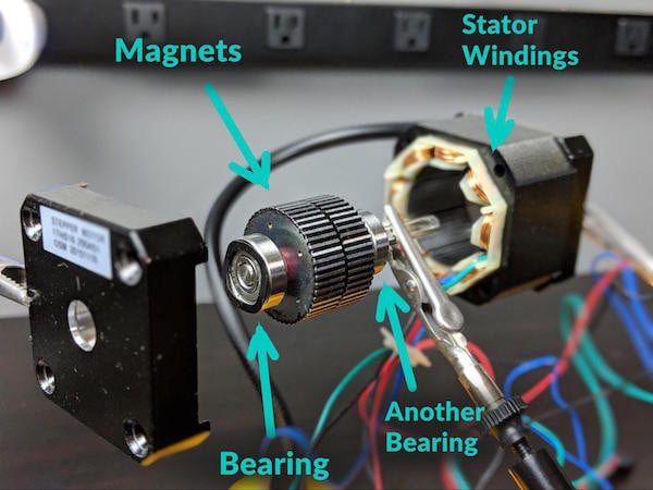 How a Stepper Motor Works | Custom | Maker Pro