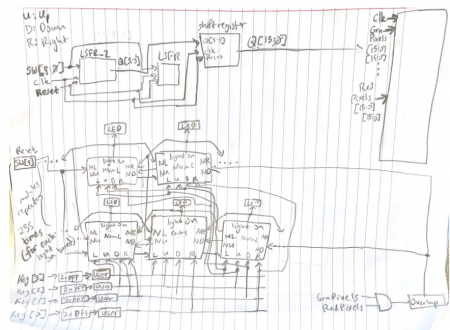 Frogger | RobotGeek | Maker Pro
