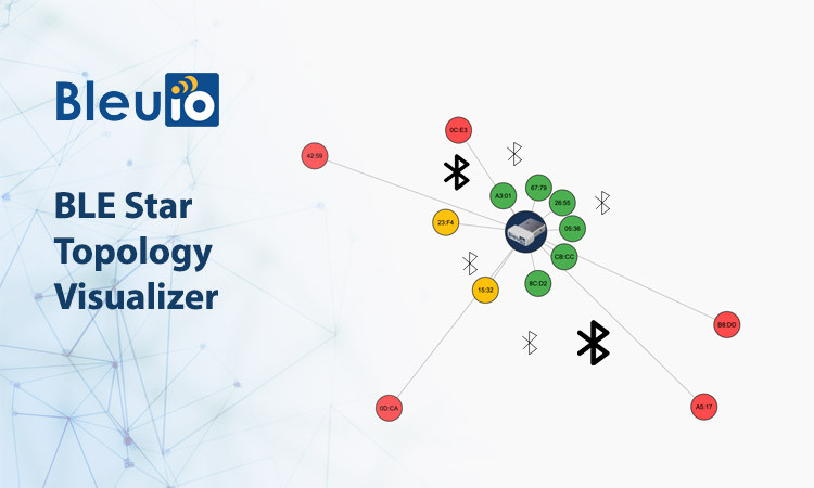 BLE Star Topology Visualizer Using RSSI | Custom | Maker Pro