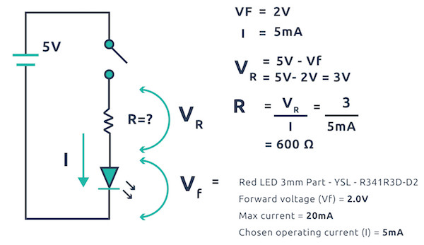 The Basics of Ohm's Law | Custom | Maker Pro