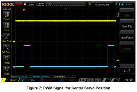 Flex Sensor-Controlled Servo Motor | Custom | Maker Pro