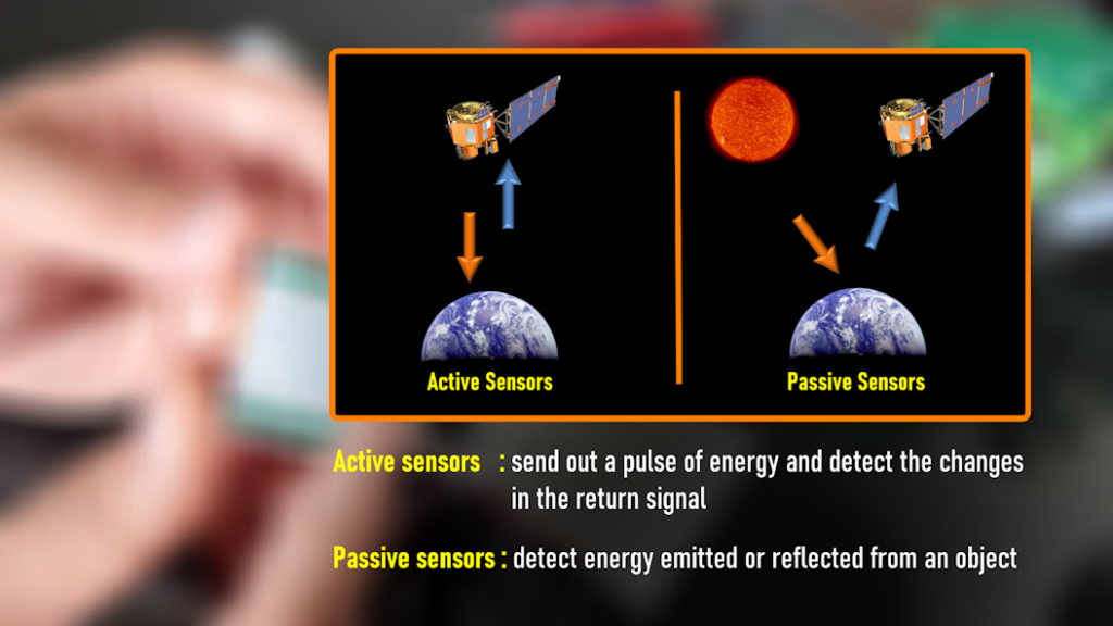 All About RCWL-0516 Microwave Radar Motion Sensor | Arduino | Maker Pro