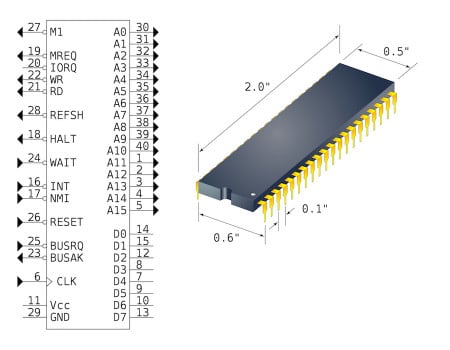 How to Build a Z80 Computer, Part 1: The CPU | PIC | Maker Pro