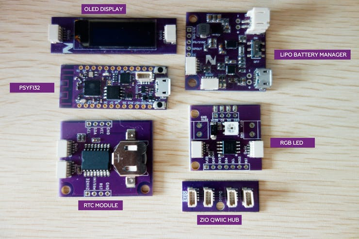 Indoor Environment Sensor Device | Arduino | Maker Pro