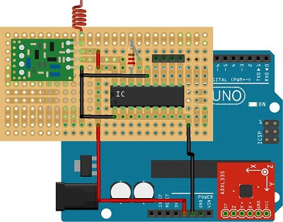 How to Build an Arduino Hand-Gesture-Controlled Robot | Arduino | Maker Pro