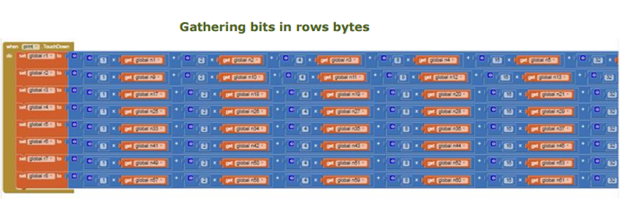 How to Make an Arduino LED Matrix Controlled by an Android App and ...