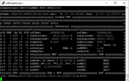 How to Use a GPS Receiver With Raspberry Pi 4 | Raspberry Pi | Maker Pro