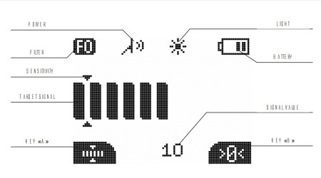 Impulse III Metal Detector short Review | Arduino | Maker Pro