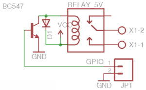 How to Automate Your Home With Raspberry Pi | Raspberry Pi | Maker Pro