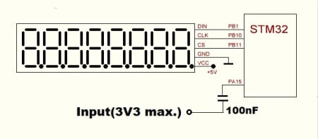 Simple STM32 Frequency meter from 1Hz to 30 MHz (Arduino IDE) | STM32 Nucleo | Maker Pro