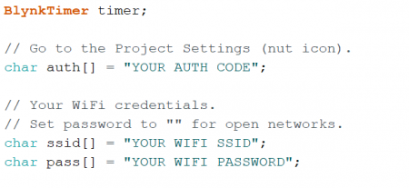 How to Create an IoT Smart Garden Using ESP32 and Blynk | Blynk | Maker Pro