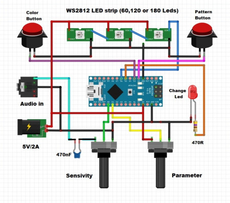 DIY LUMAZOID Arduino Music Visualiser | Arduino | Maker Pro