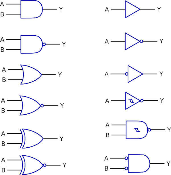 What Are Logic Gates And Why Are They Important Maker Pro What Are Logic Gates And Why Are They Important Maker Pro