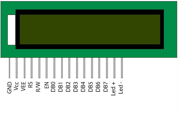 How to Set Up an LCD Screen With micro:bit | micro:bit | Maker Pro