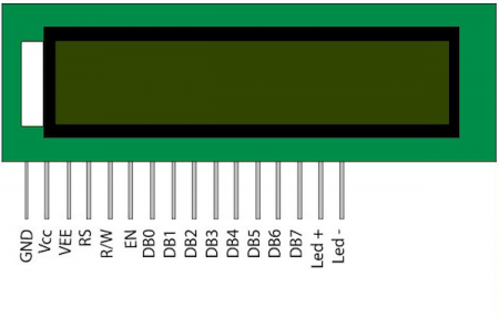 How to Set Up an LCD Screen With micro:bit | micro:bit | Maker Pro