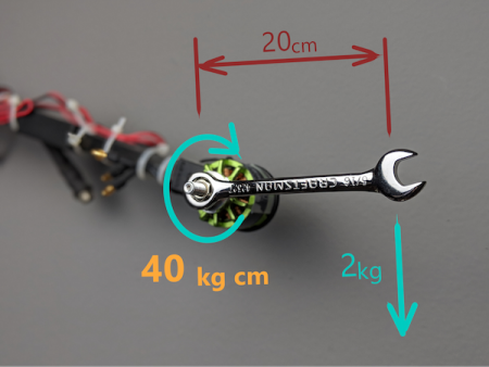 What is Torque and Why Does it Matter? | Custom | Maker Pro