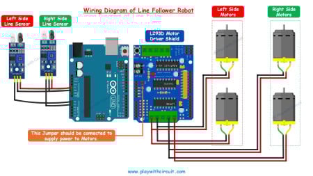 Line Follower Robot using Arduino | Anduino | Maker Pro