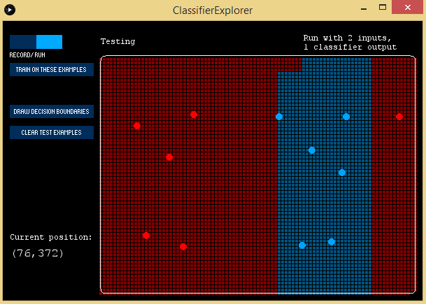 Use Supervised Learning Classifiers to Plot Decision Boundaries in Wekinator | Wekinator | Maker Pro