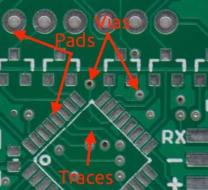 How to Design PCBs | PCB | Maker Pro