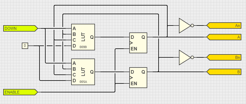 Low-Cost Stepper Motor Controller Using the PIC16F13145 CLB ...