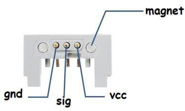 An Introduction to littleBits | littleBits | Maker Pro