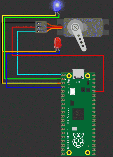 Raspberry Pi Pico Simulator | Driving Servo motor using Pi Pico ...