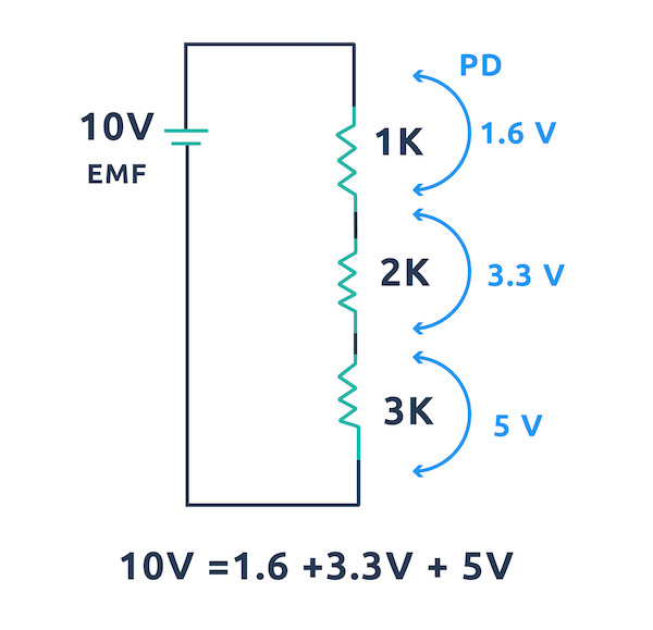 An Introduction to Voltage and Divider Circuits | Custom | Maker Pro