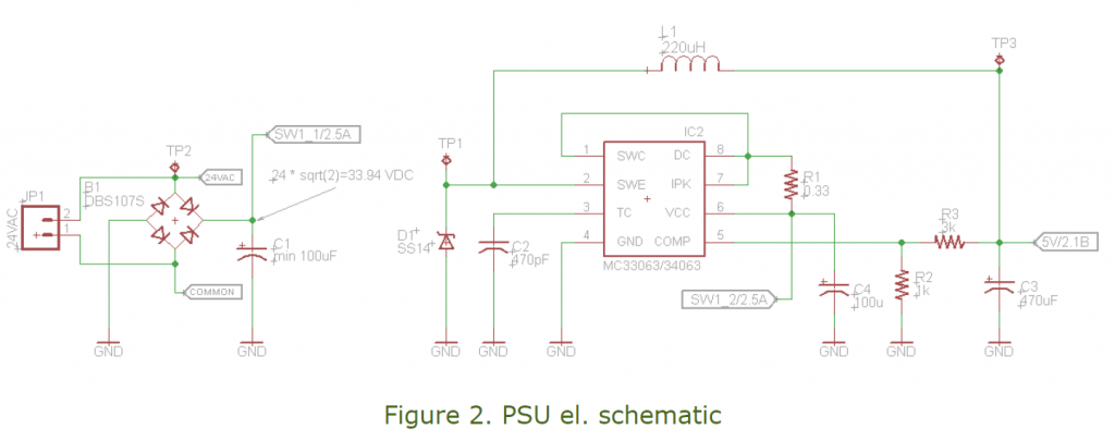How to Program a Room Thermostat | Custom | Maker Pro