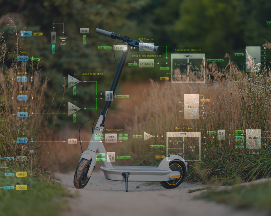 Electric Scooter Controller | Custom | Maker Pro